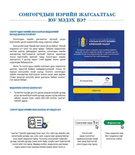 Сонгогч Та сонгогчдын нэрийн жагсаалтад бүртгэгдсэн эсэх болон өөрийн