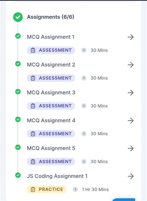completed mcq assignments and coding assignment ramesh bommidi posted on the topic linkedin