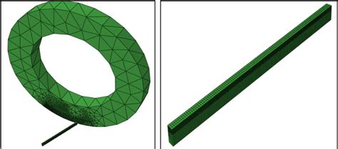 Figure 1 From Evaluation Of Self Propelled Rotary Tool In The Machining Of Hardened Steel Using