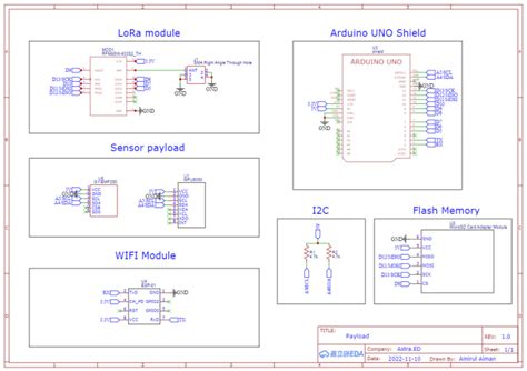 Design Schematics Pcb Boards And Gerber Files Using Eagle By Nikamirul101 Fiverr