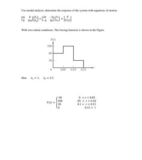 Solved Use Modal Analysis Determine The Response Of The Chegg