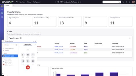Integration Commandlink
