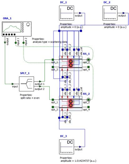 tunable ring switch qa ansys optics