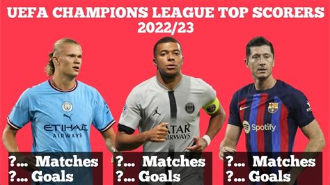 2021 To 2025 Champions League Top Scorers Elysee Oralla