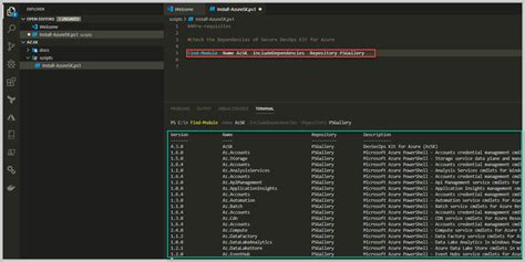 Secure Devops Kit For Azure Bölüm 2 Hasan Gural · Powershell And