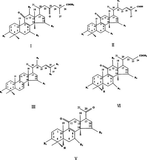Method For Rapidly And Quantitatively Determining The Triterpenoid Content In Ganoderma Lucidum