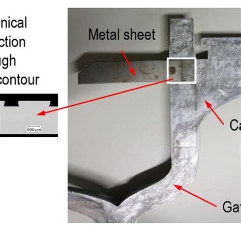 Simulation Of The Hpdc Process Coupling Flow Temperature And