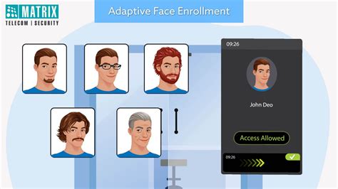 redefining facial recognition using adaptive face enrollment