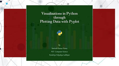 Visualizations In Python For Class Xii Informatics Practices Youtube