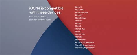 IOS 14 And IPadOS 14 Compatible Devices