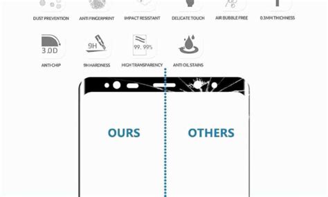 Excel Graph Templates Xls Glendale Community Regarding Defect Report Template Xls 10 Examples
