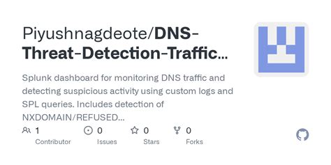 Github Piyushnagdeote Dns Threat Detection Traffic Monitoring Dashboard Splunk Dashboard For