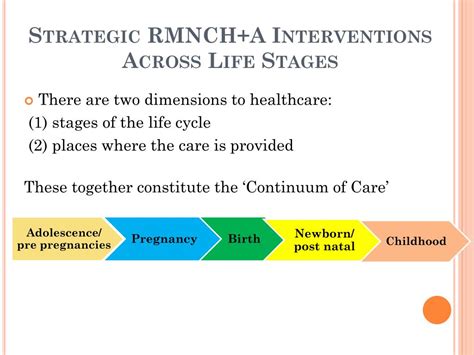 Ppt Rmnch A Strategy Powerpoint Presentation Free Download Id 5654836