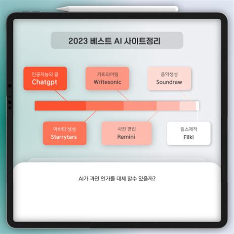오늘은 대박 Ai에 대하여 이것만 알면 끝