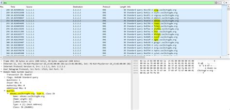 Decoding Dns Water Torture Exploring Ddos Attack Patterns And Traffic Analysis