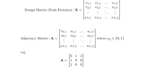 解密gcn，手把手教你用pytorch实现图卷积网络 Aix Aigc专属社区 51ctocom