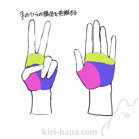 【完全版】ピースの描き方！3種類のピースサインを使い分けよう イラストの描き方｜初心者向けまとめサイト