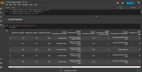 machinelearning datascience predictivemodeling github fuelefficiency lesly v j