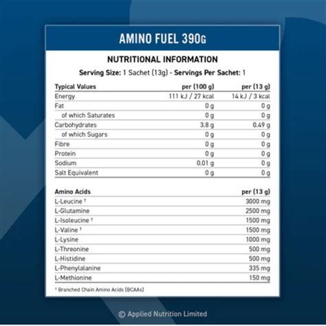ვიტამინი - Applied Nutrition - Amino Fuel