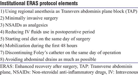Institutional Eras Protocol Elements Download Scientific Diagram
