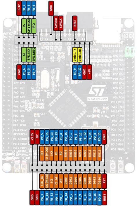 Black Stm32 F407ve Development Board — Zephyr Project Documentation