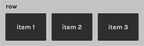 How To Build Css Grids Floats Vs Inline Blocks Marsbased