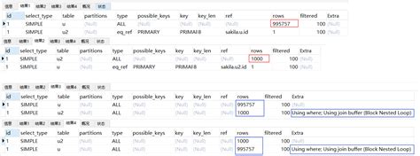 Mysql优化之join优化 Tom1997 博客园