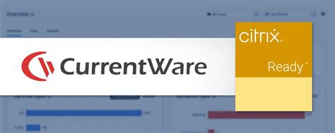 Block Websites Using Hosts File Windows 1011 Guide Currentware