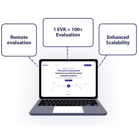 Sdv The Future Of Automotive Innovation