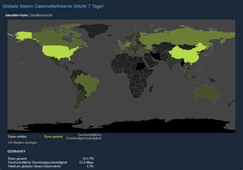 Games Aus Der Cloud Wo Sind Wir Und Wohin Geht Die Reise Computer Science Blog Hdm Stuttgart