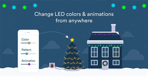 Control Your Christmas Tree A Raspberry Pi Powered RGB LED Matrix V Discussions BalenaForums