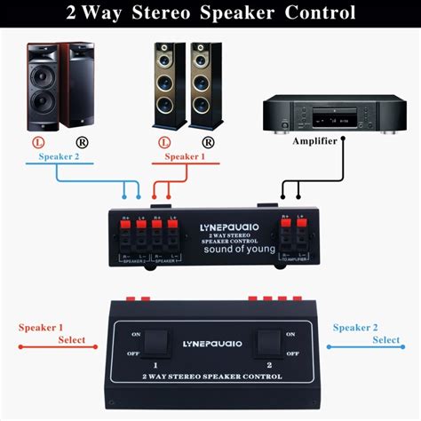 B Passive Speaker Switch Channel Stereo Speaker Switch Distributor Input And Output