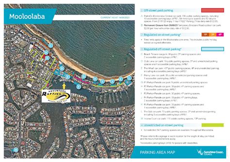 Mooloolaba Adventure Tours Adventure Rafting