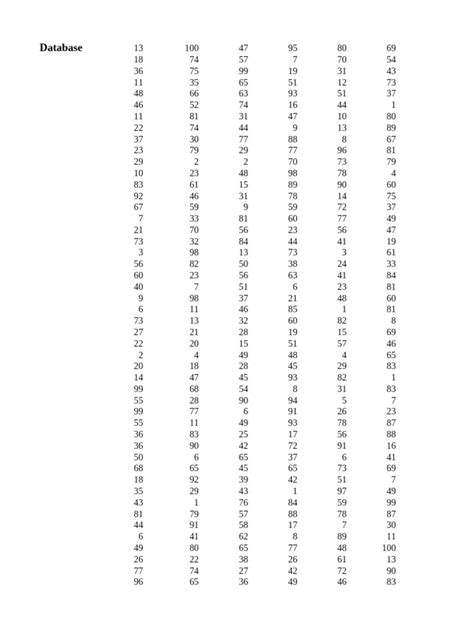 Cse 101 Assignment Pdf