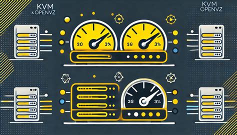performance comparison kvm vs openvz for resource intensive