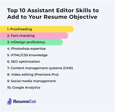Top 17 Assistant Editor Resume Objective Examples