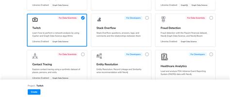 Langchainを使ってグラフデータベースにragする Openai Qiita