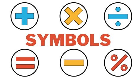 Mastering Math Symbols A Beginner S Guide Symbols List Of