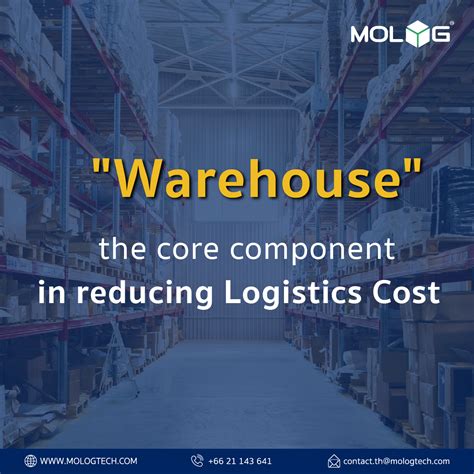 Warehouse The Essential Core To Reduce Logistics Cost Molog Wms Warehouse Management System