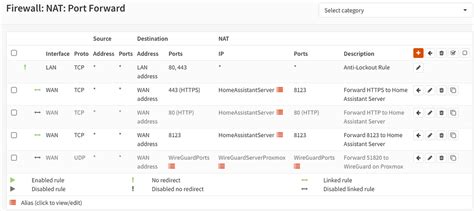 Remote Access Stopped After Moving From Unifi To Opnsense Router