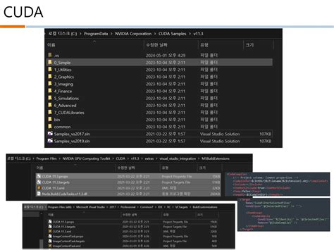 Nvidia Cuda Programming Open Source And Ai Ppt