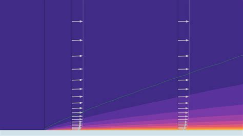传热模块更新 Comsol® 6 1 发布亮点