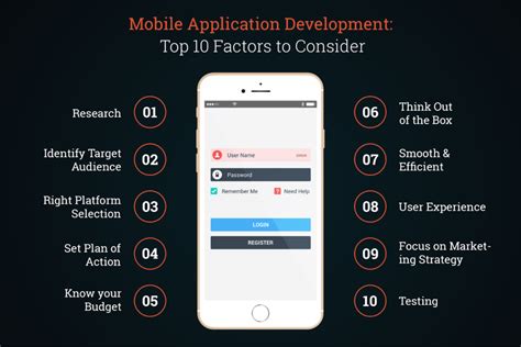 10 tips to create a mobile app that ensures business success hidden