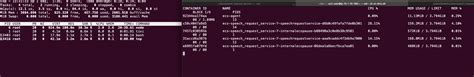 Docker Stats Memory Is Higher Than All Processes Summed Up And Growing