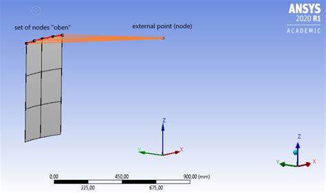 Apply Moment On Node Ansys LS DYNA Help Forum FEAssistant