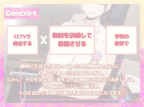OFF師の恩 監視カメラに映って 生徒から脅迫を受けた MUTTO STUDIO DLsite Doujin R