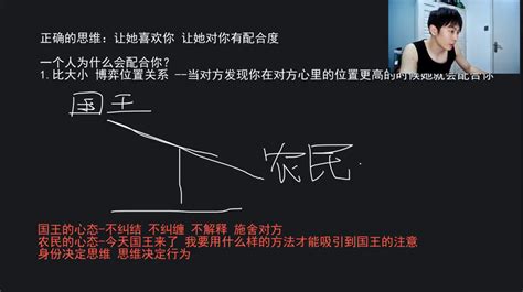 综合课程第 4 页知识佬