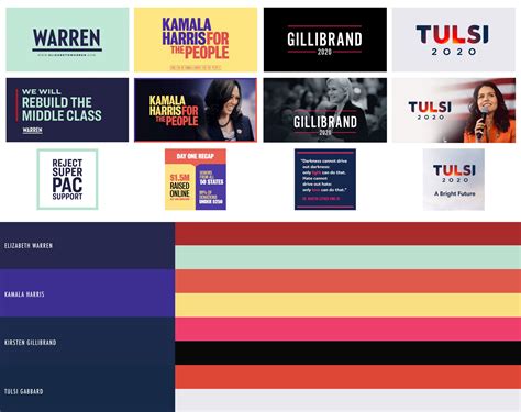 Brand New 2020 Candidate Colors