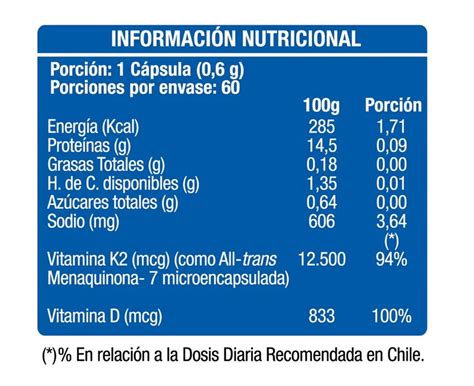 Vitamina K2 75 Mcg Para Huesos Y Corazón Nutrapharm Mini Mall