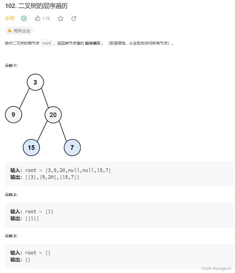 【二叉树】基础理论：深度搜索和广度搜索（以递归写法为主）二叉树广度搜索 Csdn博客